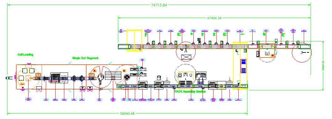 10ppm ESS Production Line